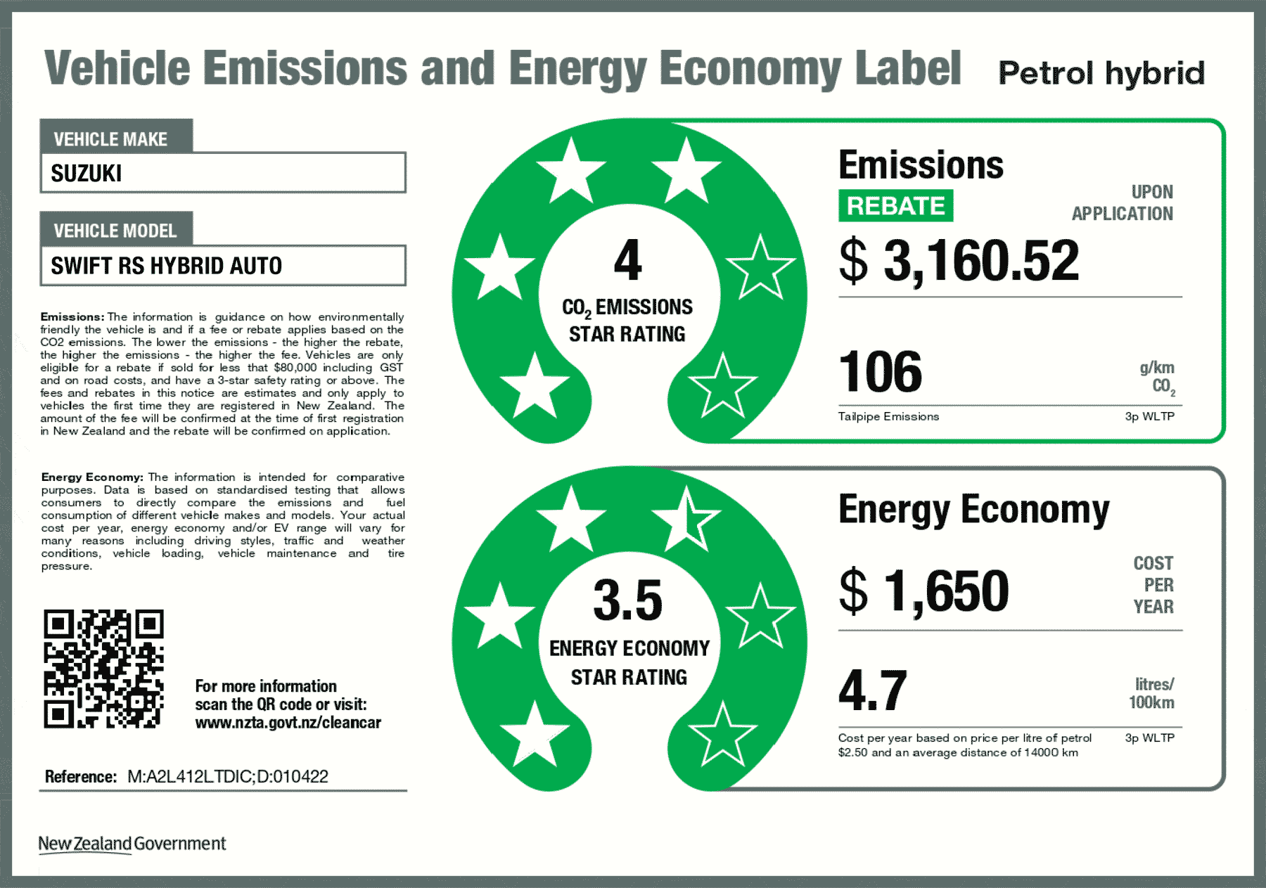 Fuel Economy Rating: What Does it Mean?